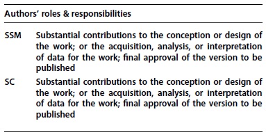 Quadruple Valve Replacement for Carcinoid Heart Disease