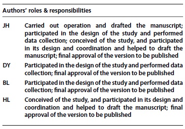 Surgical Repair of Complex Aortopulmonary Window: A Case Study