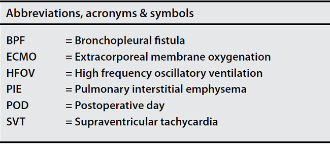 Lobectomy with ECMO Support in an Infant Who Developed Pulmonary ...