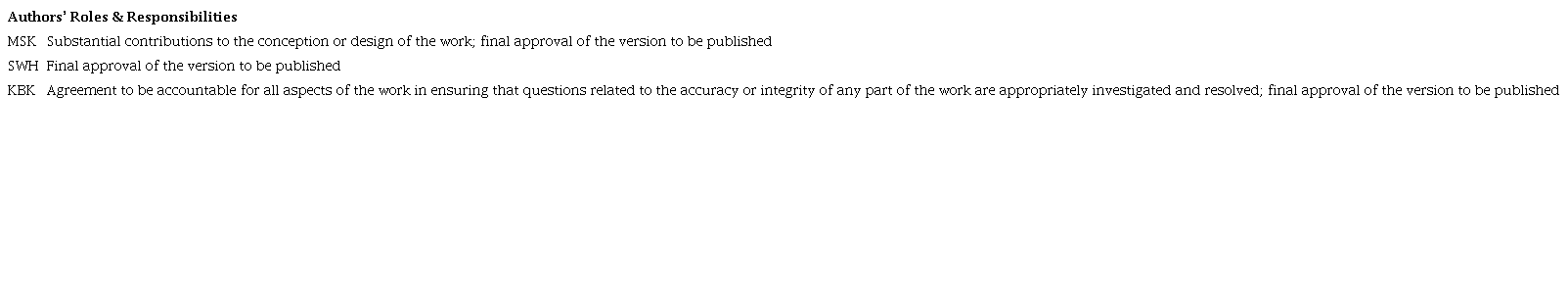 Skin Closure After No-Touch Saphenous Vein Harvest: Strategies to ...