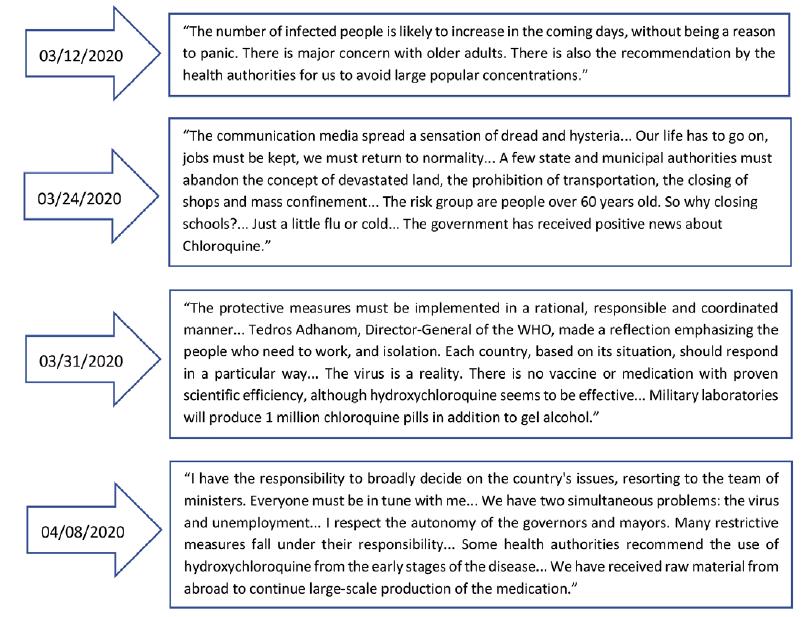 Risk communication in the fight against COVID-19 in Brazil: A ...