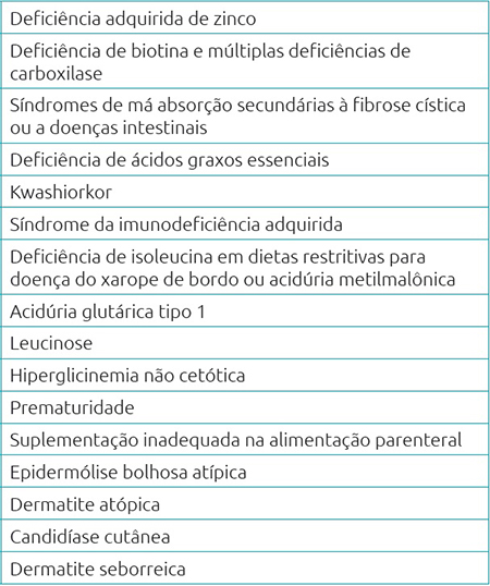ACRODERMATITE ENTEROPÁTICA: MANIFESTAÇÕES CLÍNICAS E DIAGNÓSTICO PEDIÁTRICO