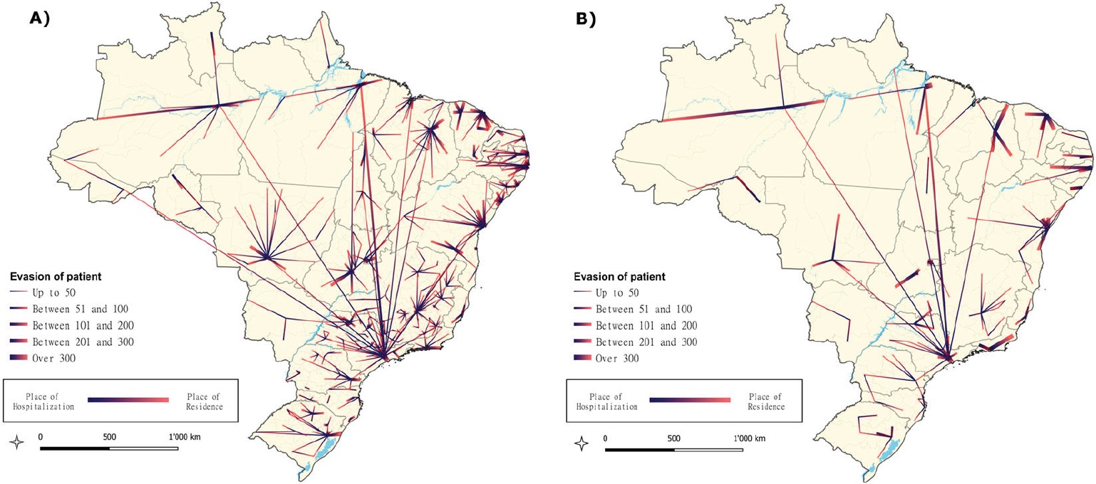 Inpatient flow for Covid-19 in the Brazilian health regions
