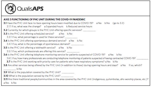 Structure and responsiveness: are Primary Health Care Units prepared to ...