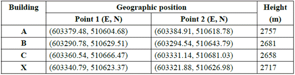 A software pilot application to calculate the parameters involved in ...