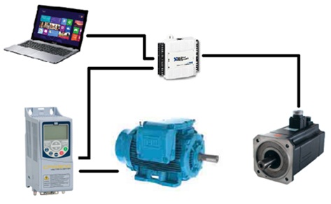 Design and Implementation of a Low Power Wind Turbine Emulator Through ...