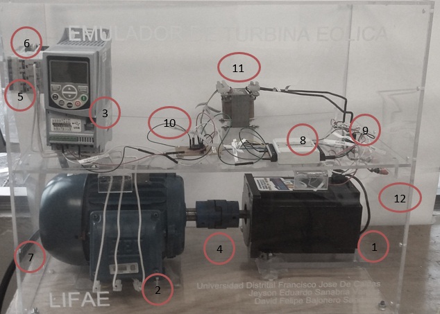 Design and Implementation of a Low Power Wind Turbine Emulator Through ...