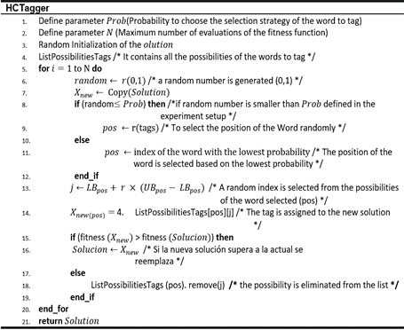 Adaptation, Comparison, and Improvement of Metaheuristic Algorithms to the Part-of-Speech ...
