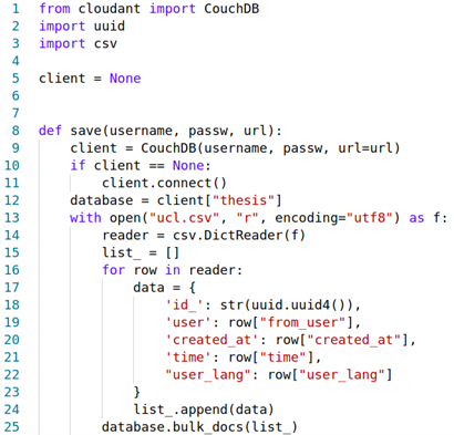 Towards Digital Transformation: Serverless Function Deployment Strategies