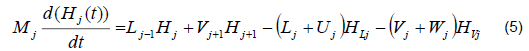 Mathematical Analysis of Discontinuous Rectification Columns at Pilot Scale Based on the ...