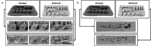 Solid-State and Super Solidus Liquid Phase Sintering of 4340 Steel SLM ...