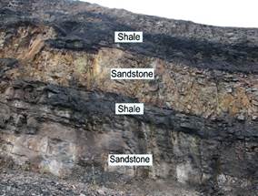 Rock Wedge Stability Analysis by a Level III Reliability Method