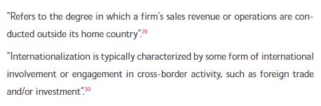 Internationalization: An Analysis of 26 Definitions