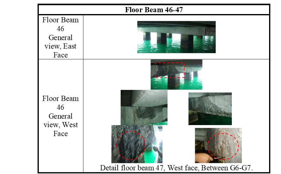 Load rating assessment of a corroded pier structure in the Gulf of Mexico