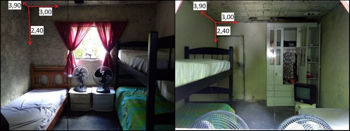 Numerical simulation and fire experiment in residential dormitory