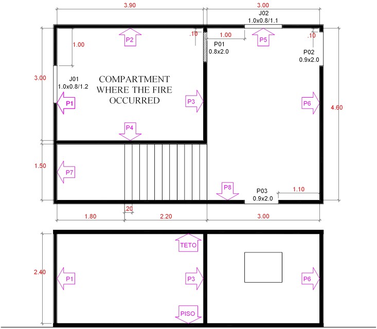 Numerical simulation and fire experiment in residential dormitory