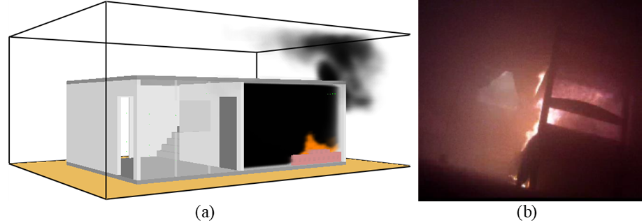 Numerical simulation and fire experiment in residential dormitory