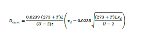 Durability of concrete with pozzolanic admixtures and recycled aggregates
