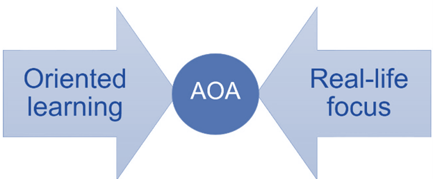 Teachers’ Perception of the English Curriculum Change in Costa Rica ...