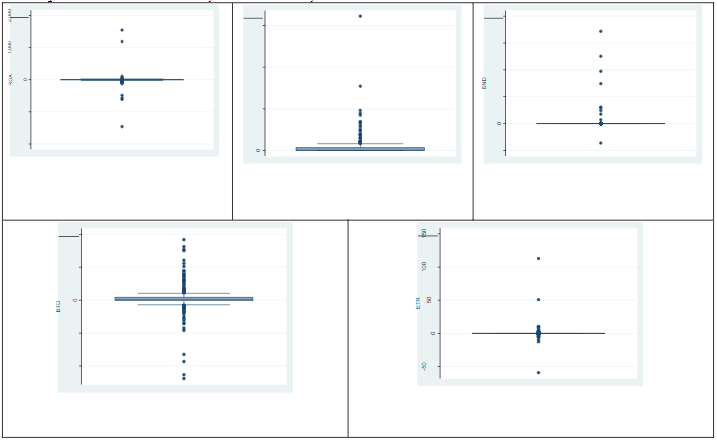 TAX AGGRESSIVENESS AND AUDITOR SWITCHING: INSIGHTS FROM B3