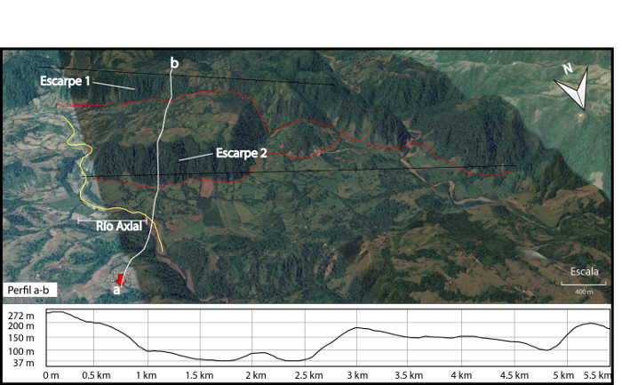 Respuesta geomórfica de los ríos Tulín y Turrubaritos a la deformación ...