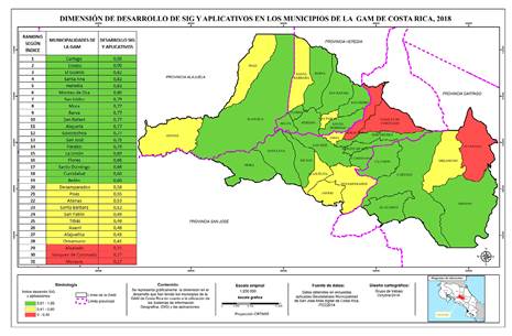 Situación de los Sistemas de Información Territorial para la gestión ...
