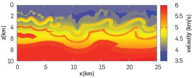 REVERSE TIME MIGRATION IN EUCLIDEAN AND RIEMANNIAN COORDINATES
