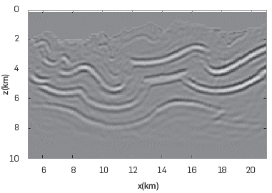REVERSE TIME MIGRATION IN EUCLIDEAN AND RIEMANNIAN COORDINATES