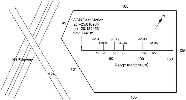 Simplified performance estimation of ISM-band, OFDM-based WSNs according to the sensitivity ...
