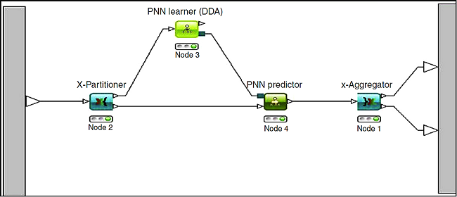Patient opinion mining to analyze drugs satisfaction using supervised ...