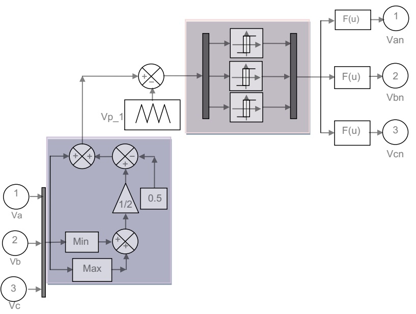 A new direct power control method of the DFIG-DRWT system using neural ...