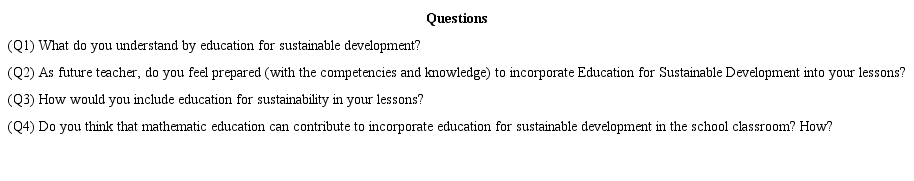 Belief system of future teachers on Education for Sustainable ...