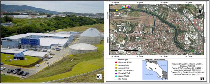 Aporte ambiental de la planta de tratamiento de aguas residuales Los ...