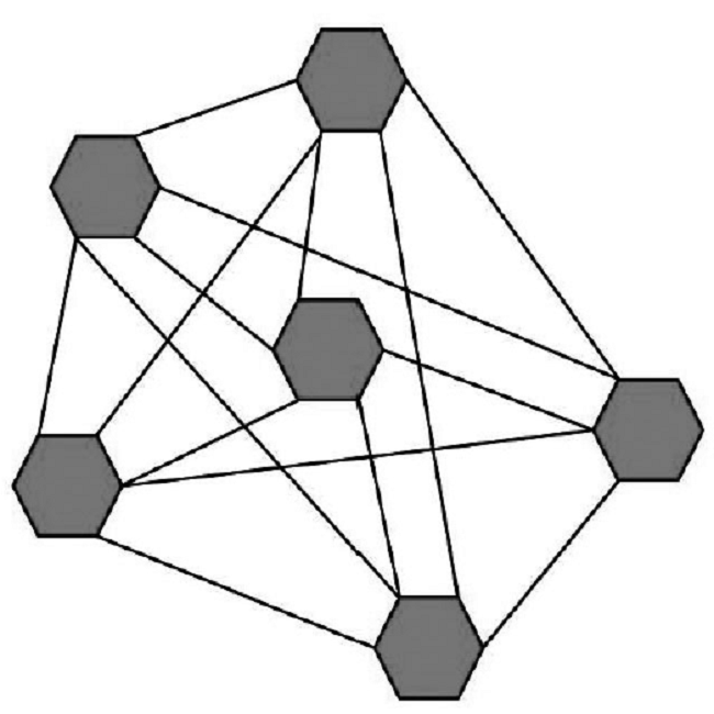 Criminal ecosystems: habitats for convergence and deviant globalization