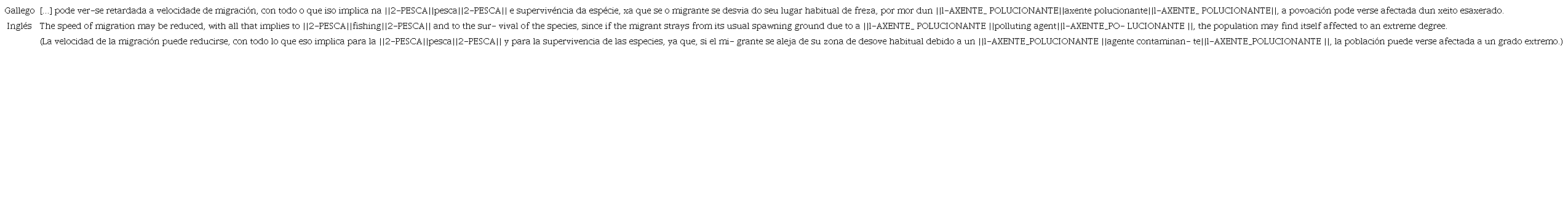 LA VARIACIÓN TERMINOLÓGICA EN TEXTOS FUENTE Y SUS TRADUCCIONES: UN ESTUDIO PILOTO1*