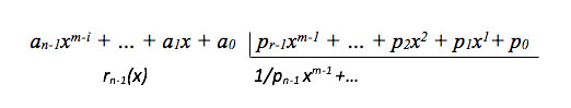VHDL Optimized Model of a Multiplier in Finite Fields1