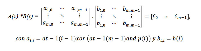 VHDL Optimized Model of a Multiplier in Finite Fields1