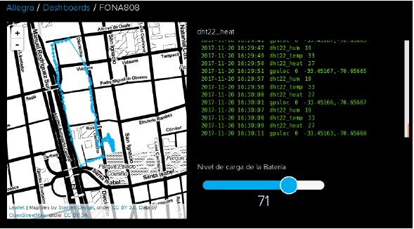 Light Duty Tracking and Sensing System Using the Adafruit web*