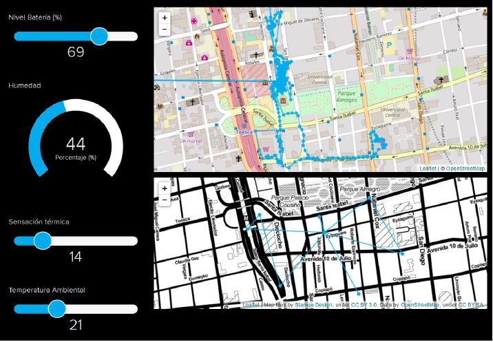 Light Duty Tracking and Sensing System Using the Adafruit web*