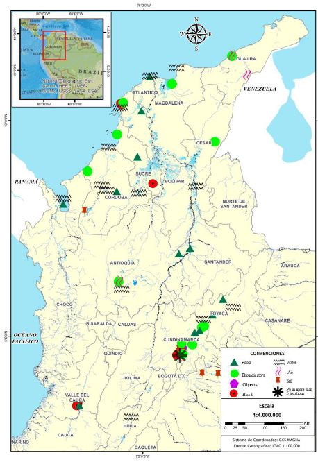 Reported Lead Levels in Different Environmental Matrices in Colombia*