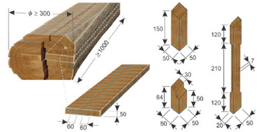 Physical, chemical and mechanical characterization of Acrocarpus ...