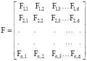 Combining artificial neural network and moth-flame optimization algorithm for optimization of ...