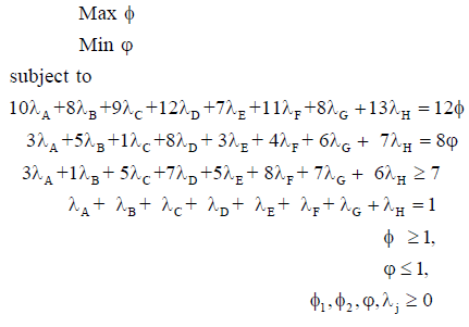 A multiobjective approach for non-discretionary variables in data envelopment analysis