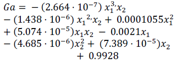 Symbolic modeling of the Pareto-Optimal sets of two unity gain cells