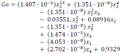 Symbolic modeling of the Pareto-Optimal sets of two unity gain cells