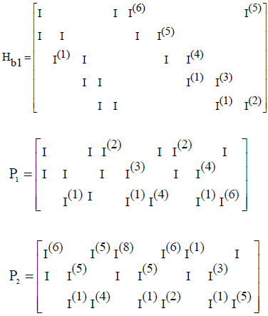 Burst erasure correction using LDPC codes constructed on base matrices generated by matched ...