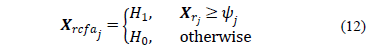 Algorithm for wideband spectrum sensing based on sparse Fourier transform