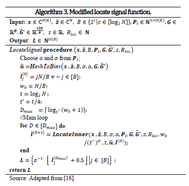 Algorithm for wideband spectrum sensing based on sparse Fourier transform