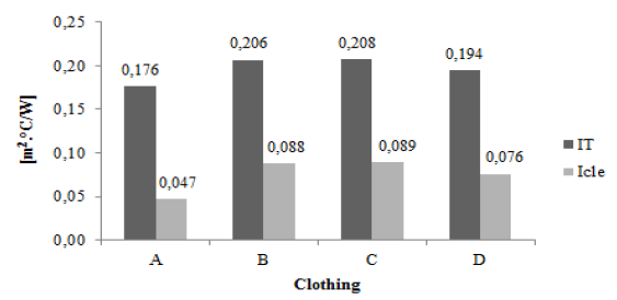 Ontological emergence based on context analysis as a service for ...