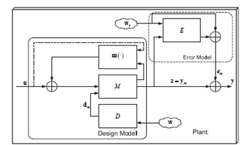 Embedded model control, performance limits: A case study